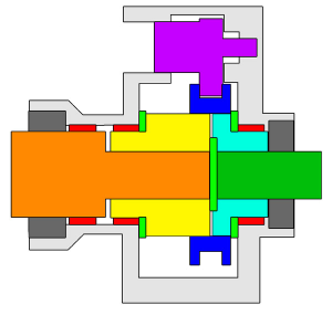 Front Axle 4WD Disconnect Rebuild | offroadTB.com